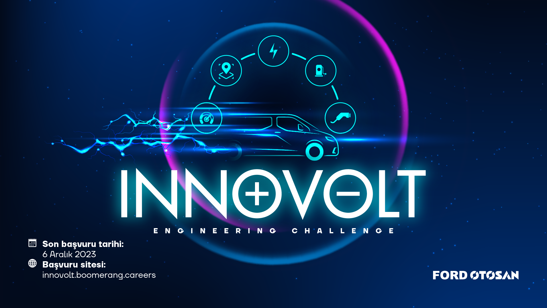 Boomerang - Innovolt Engineering Challenge